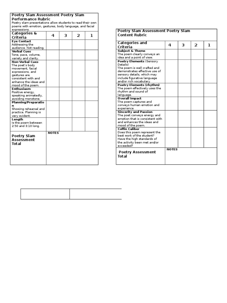 Poetry Slam Performance Rubric | PDF | Language Arts & Discipline