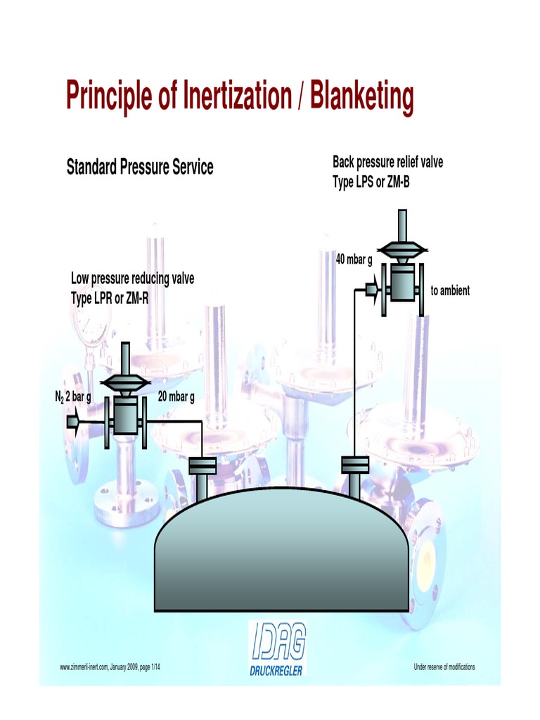 Application Inert e | PDF