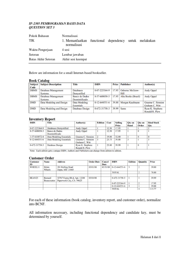 Pokok Bahasan Normalisasi TIK: If-2305 Pemrograman Basis Data Question ...