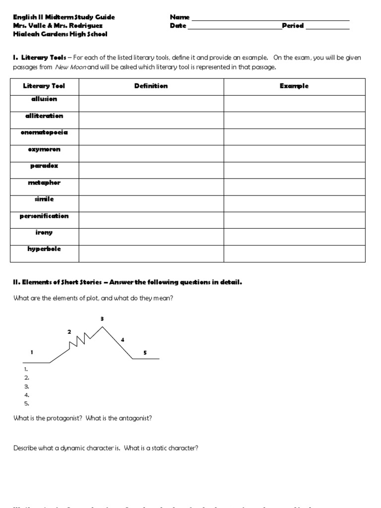 Midterm Study Guide - English II Honors | PDF | Literary Techniques ...