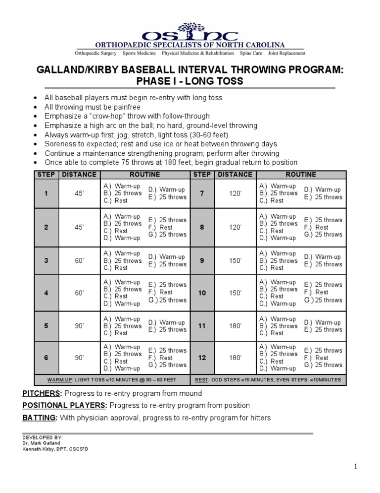 Baseball Interval Throwing Program - Phase 1 - Long Toss | PDF ...