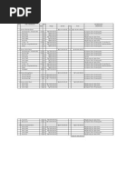 RAB Kitchenset | PDF | Interior Design | Home