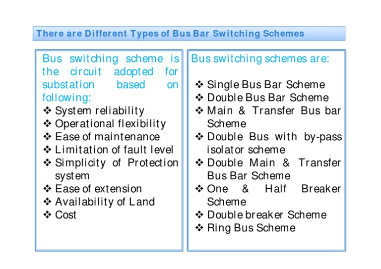 Bus Switching Schemes Are: Bus Switching Scheme Is The Circuit Adopted ...