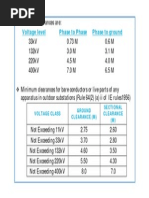 ANSI C84.1 Table 1 - System Voltage Ranges | PDF | Power Engineering ...