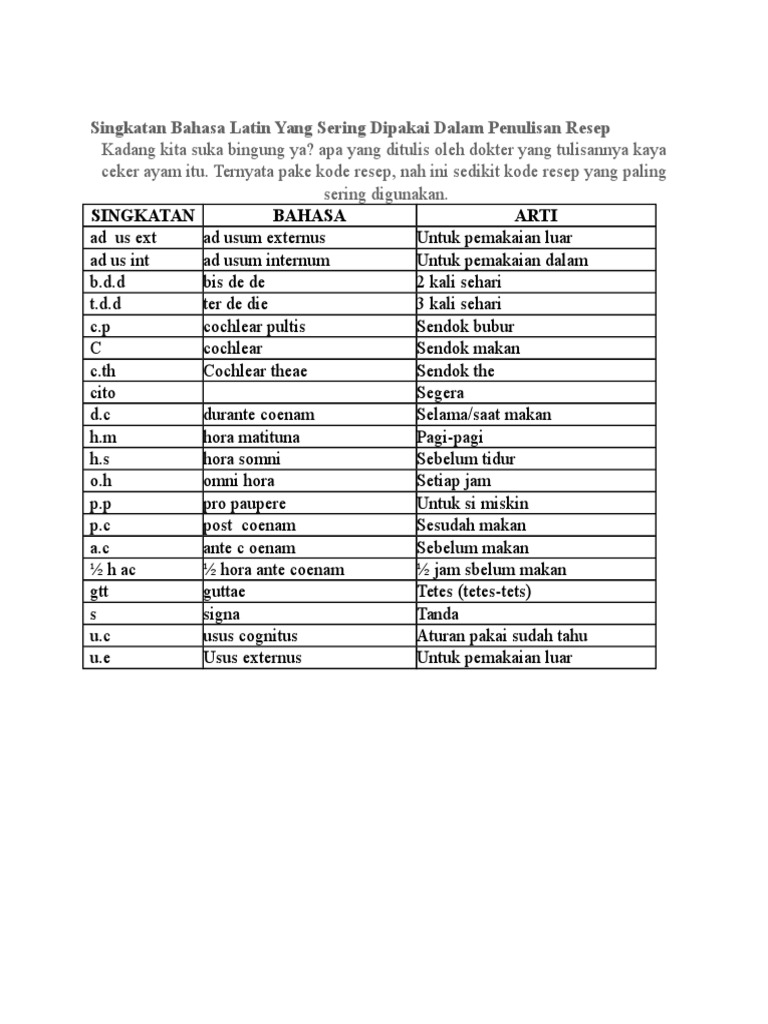 Singkatan Bahasa Latin Yang Sering Dipakai Dalam Penulisan Resep | PDF