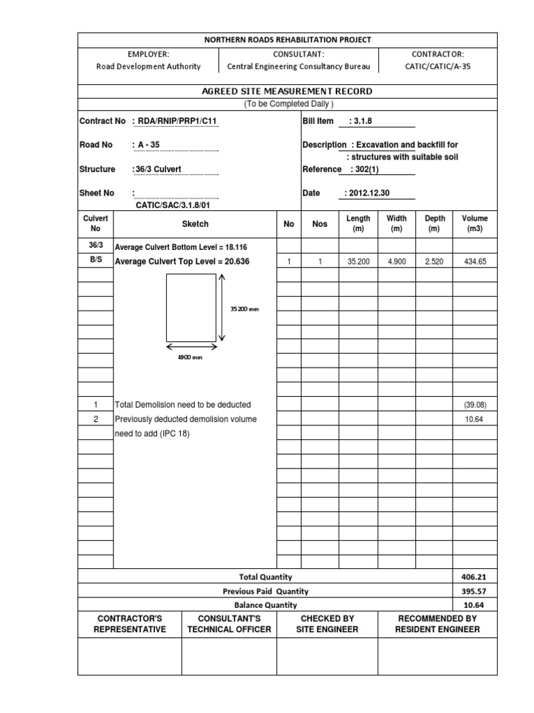 Excavation Record for A-35 Culvert | PDF | Science & Mathematics ...