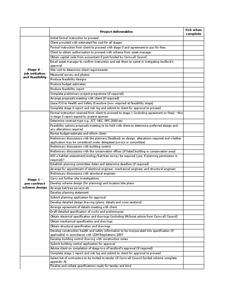 Project Deliverables Checklist | PDF | Government | Business