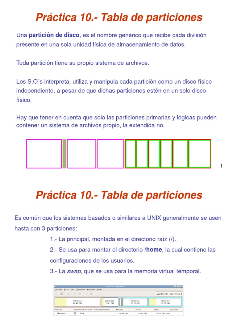p10. - Tabla de Particiones | PDF | Compatibles con PC Ibm ...