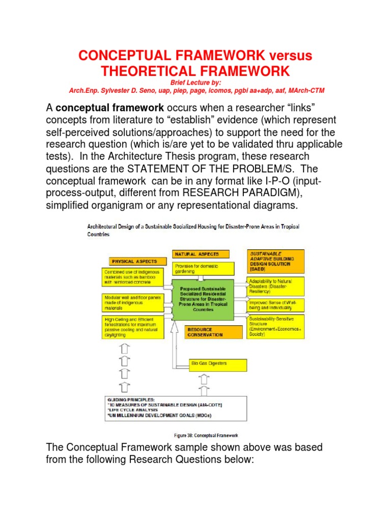 Conceptual Framework Versus Theoretical Framework