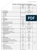 Commutation Factor Table 7 CPC 01012016 | PDF | Technology & Engineering