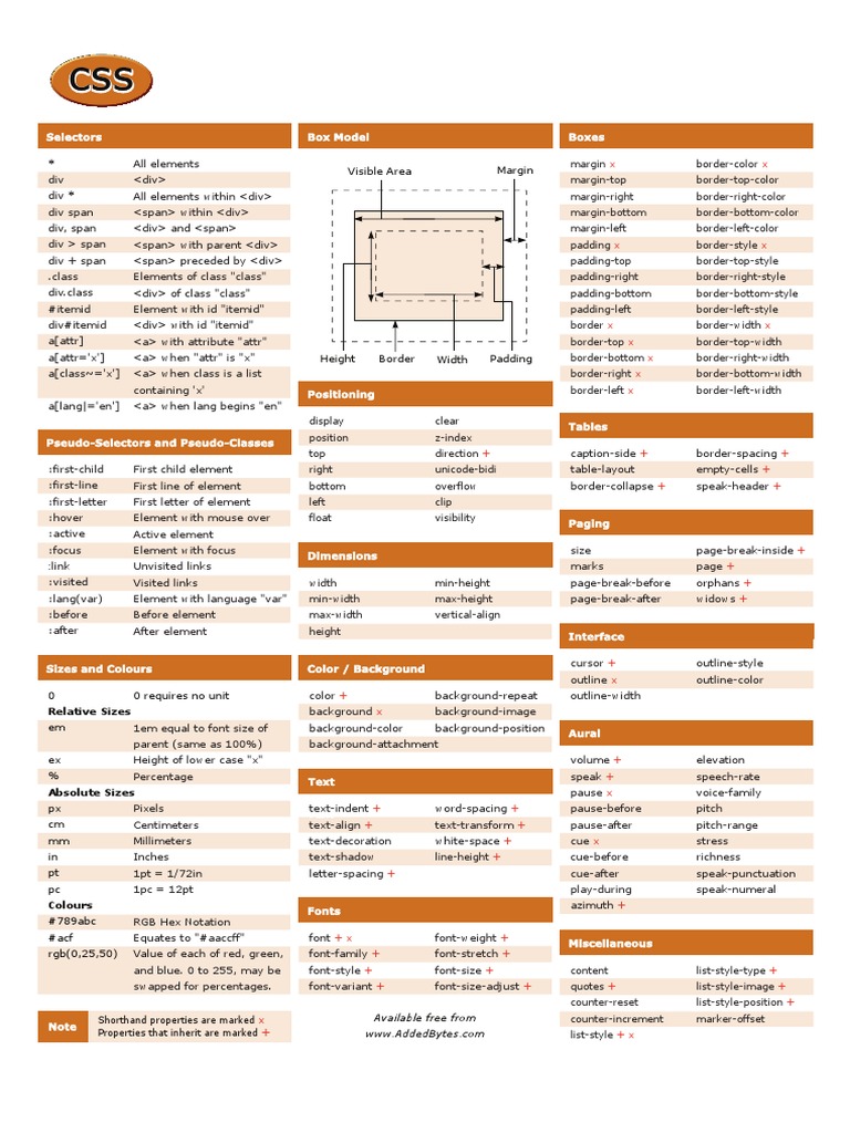 Css Cheat Sheet v2 | PDF | Cascading Style Sheets | Typography