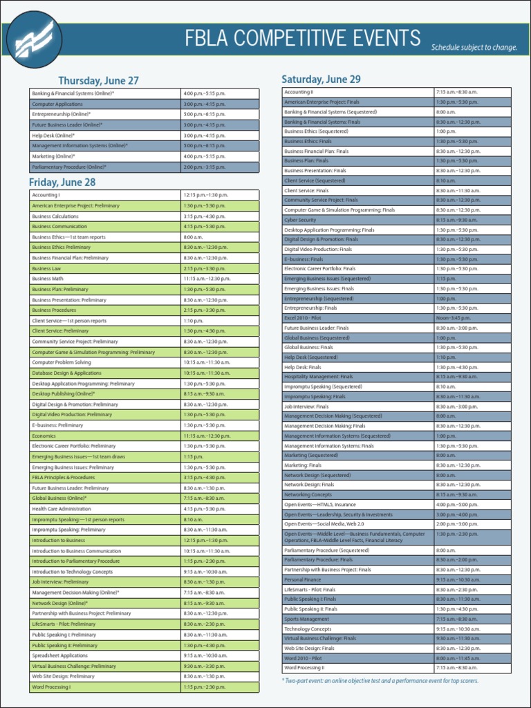 Fbla Competitive Events: Thursday, June 27 Saturday, June 29 | PDF ...