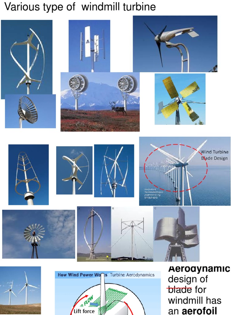 Aerodynamic Designs of Windmill Turbines | PDF
