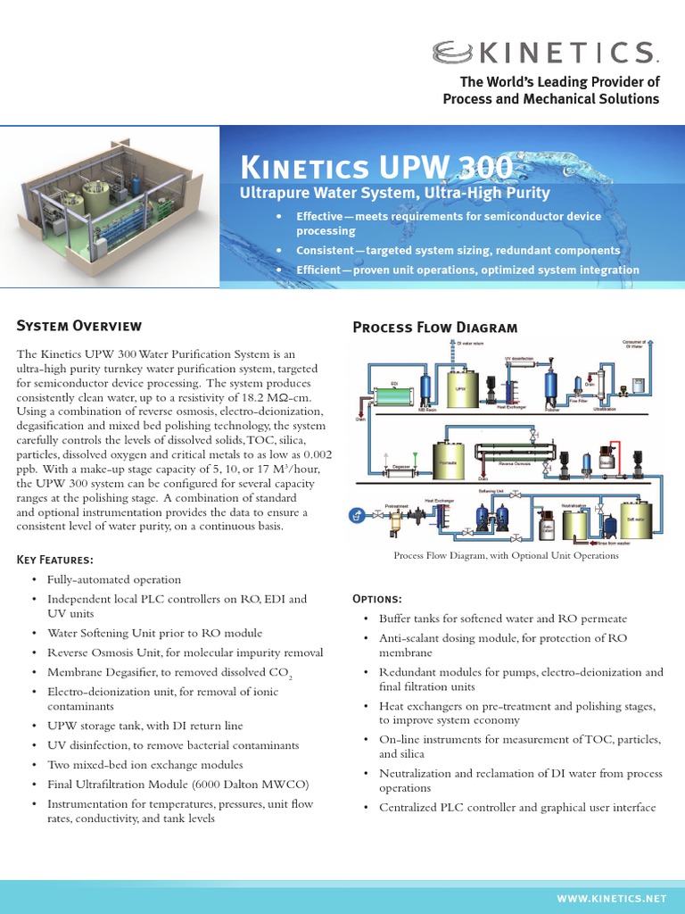 Kinetics UPW 300: Ultrapure Water System, Ultra-High Purity | PDF ...