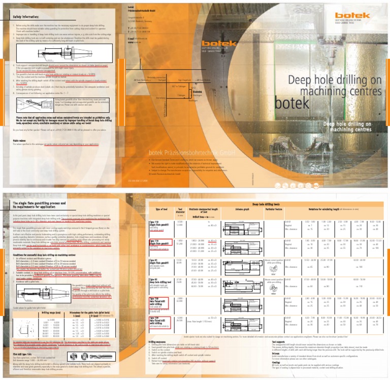 Deep Hole Drlling On Maching Centres BOTEK | Download Free PDF ...