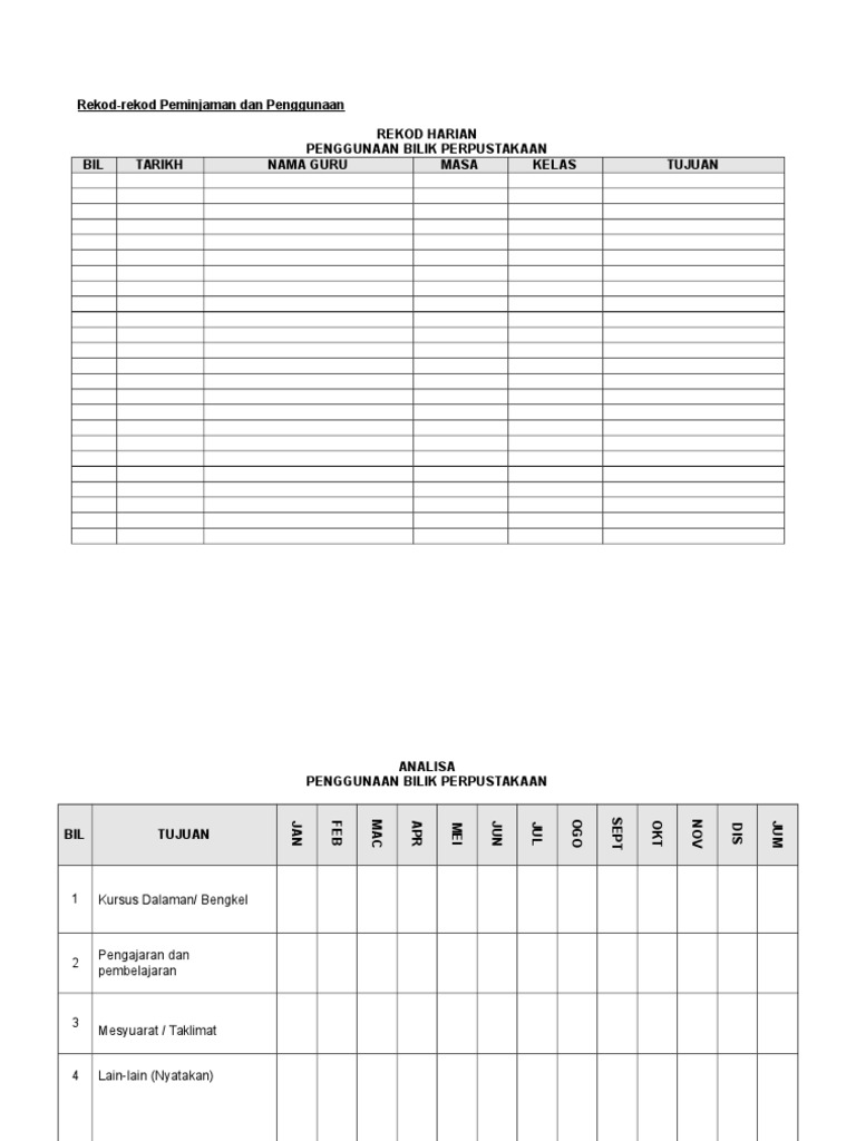 Contoh Rekod Pss | PDF | Karier & Perkembangan | Griya & Taman