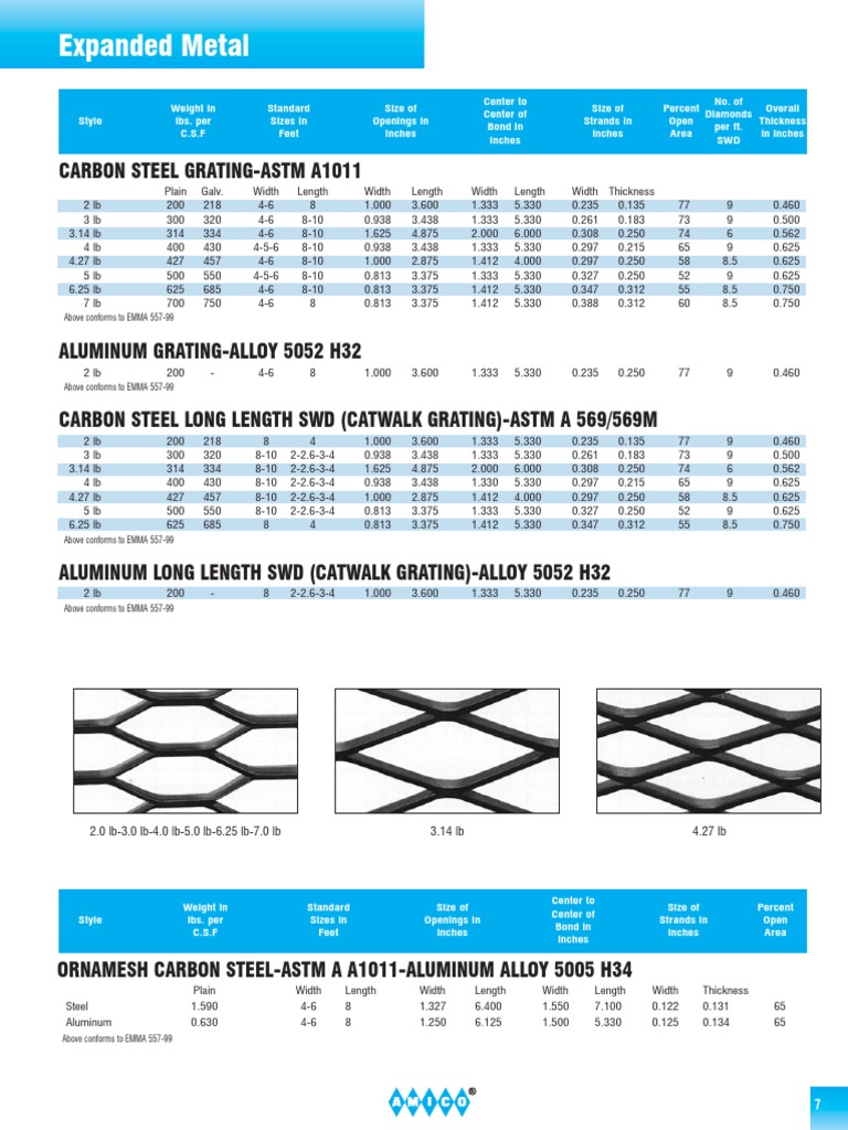 Expanded Metal: Carbon Steel Grating-Astm A1011 | PDF | Steel | Building Engineering