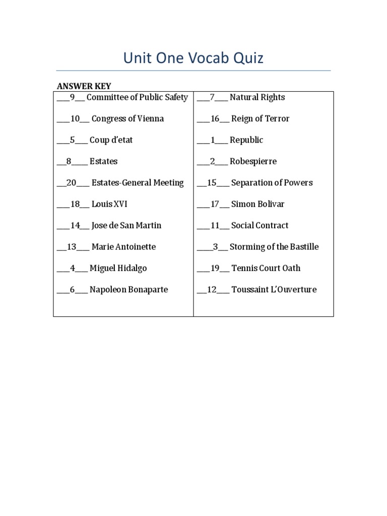 Unit One Vocab Quiz Answer Key | PDF | Finance & Money Management ...