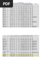 Design Example of Pipe Rack Structure | PDF | Pipe (Fluid Conveyance ...