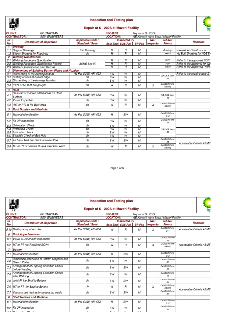 S-202A (Inspection and Testing Plan) Rev-0 | PDF | Joining | Electric ...