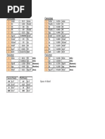 Unit Conversion Guide for Kips and KN | PDF