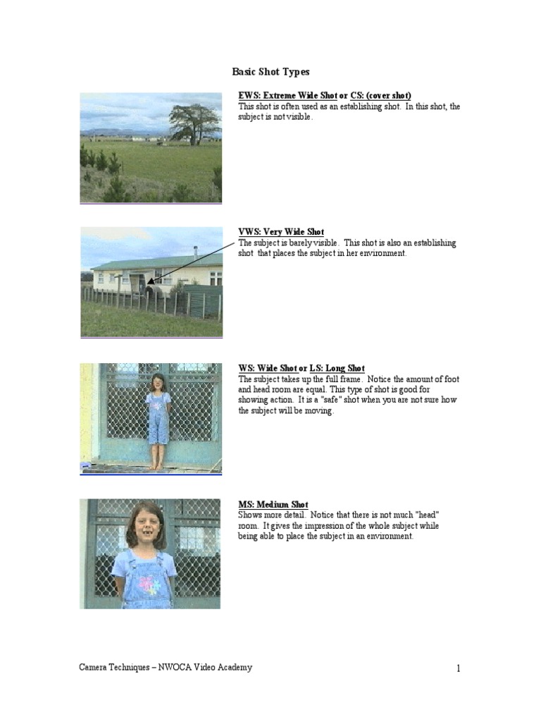 Beginner's Guide to Videography Shots | PDF | Camera | Videotape