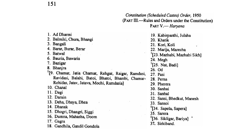 Haryana Scheduled Castes List | PDF
