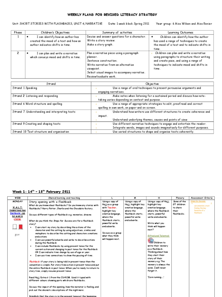 Narrative Short Stories With Flashbacks Unit 4 2 | Narrative ...