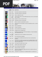 Lucas Wiring Color Codes | PDF | Switch | Relay
