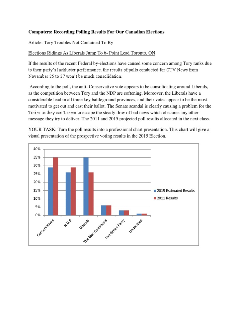 2015 Canadian Election Poll Results Chart | PDF | Politics