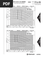 Engineering Science n3 Study Guide 1 PDF | PDF | Force | Velocity