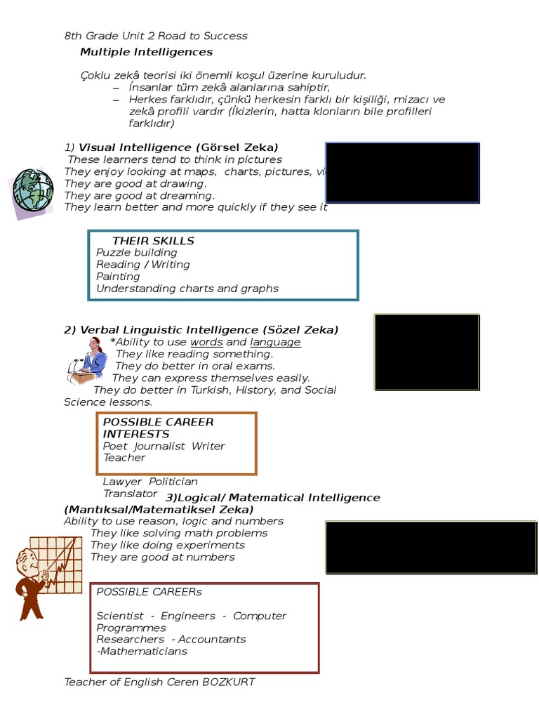 Multiple Intelligences | PDF | Intelligence | Communication
