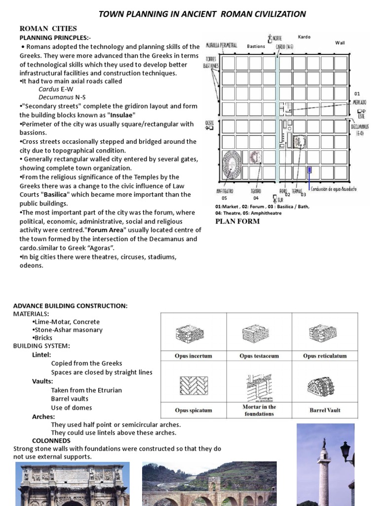 Roman Townplanning | PDF | Pompeii