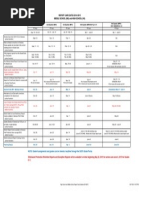 HIPP Analysis Guide for DBQs | PDF | Philosophy
