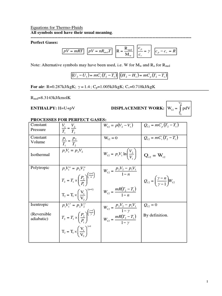 Equations For Thermo-Fluids | PDF