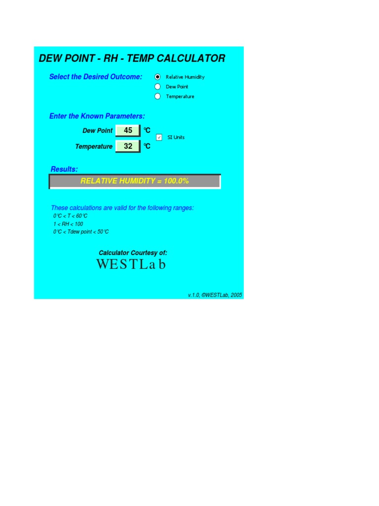 Relative Humidity Formula