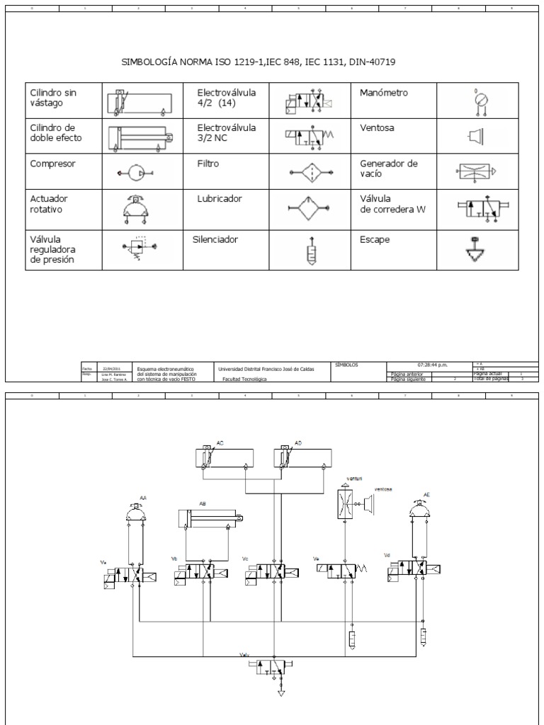 Esquema Neumático | PDF