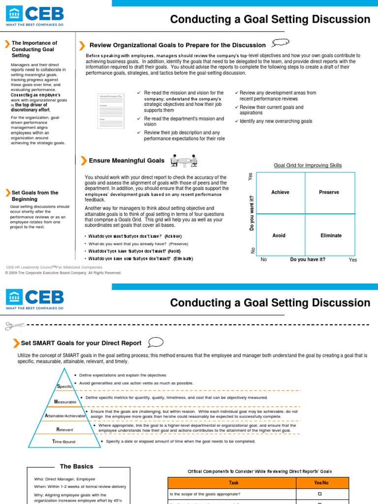 Goal Setting Discussions | PDF | Goal Setting | Goal
