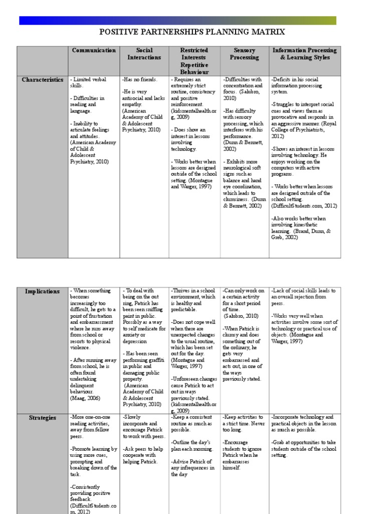 Positive Partnerships Planning Matrix | PDF | Psychiatry | Clinical ...