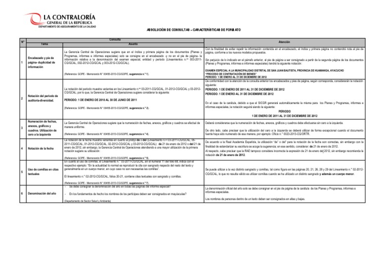 Lineamiento Caracteristicas Formato | PDF | Comillas
