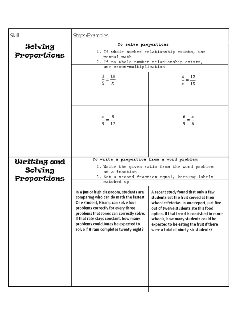 Writing and Solving Proportions Guide | PDF