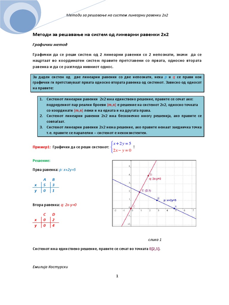 Metodi Za Resavanje Sistem Linearni Ravenki - Nastavni Listovi Za ...