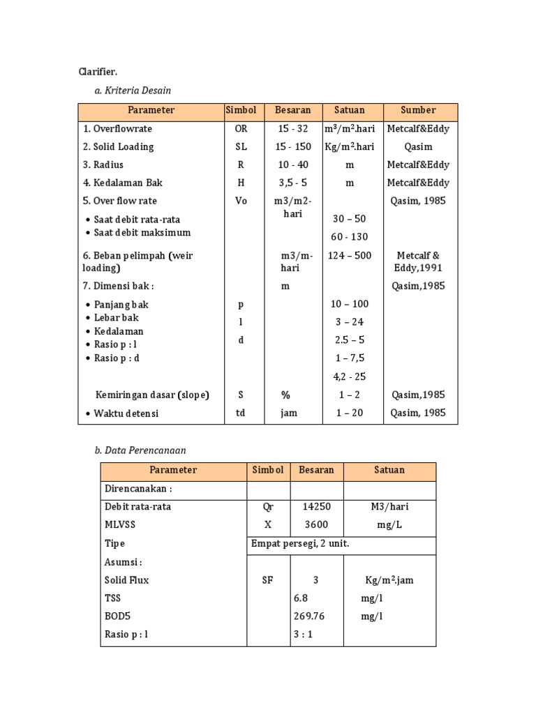 Kriteria Desain Bak Clarifier Ipal | PDF | Teknologi & Rekayasa