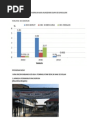 TAKWIM PEPERIKSAAN 2025 | PDF