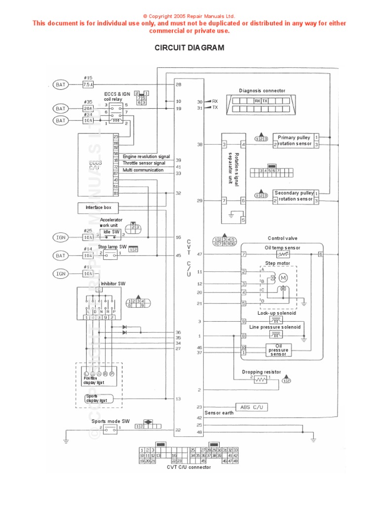 Nissan CVT Wiring Diagram | PDF | Throttle | Electrical Components