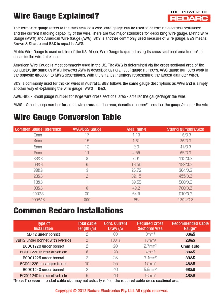 Wire Gauge Worksheet | PDF