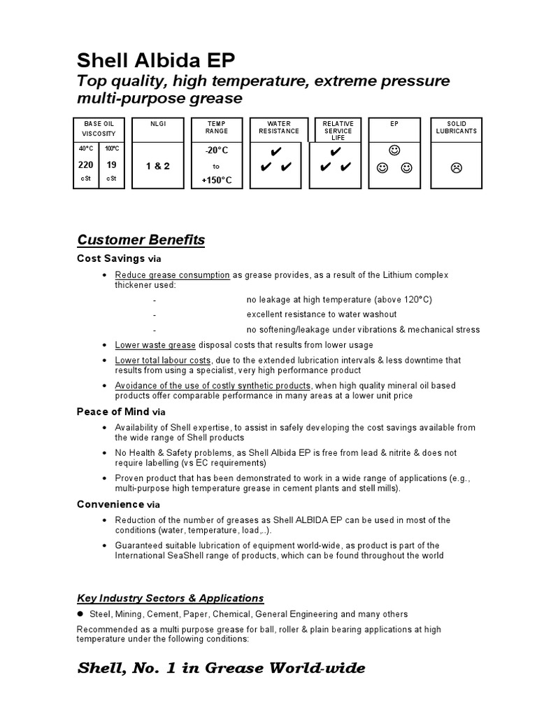 Spesifikasi - Shell Albida | PDF | Viscosity | Industries