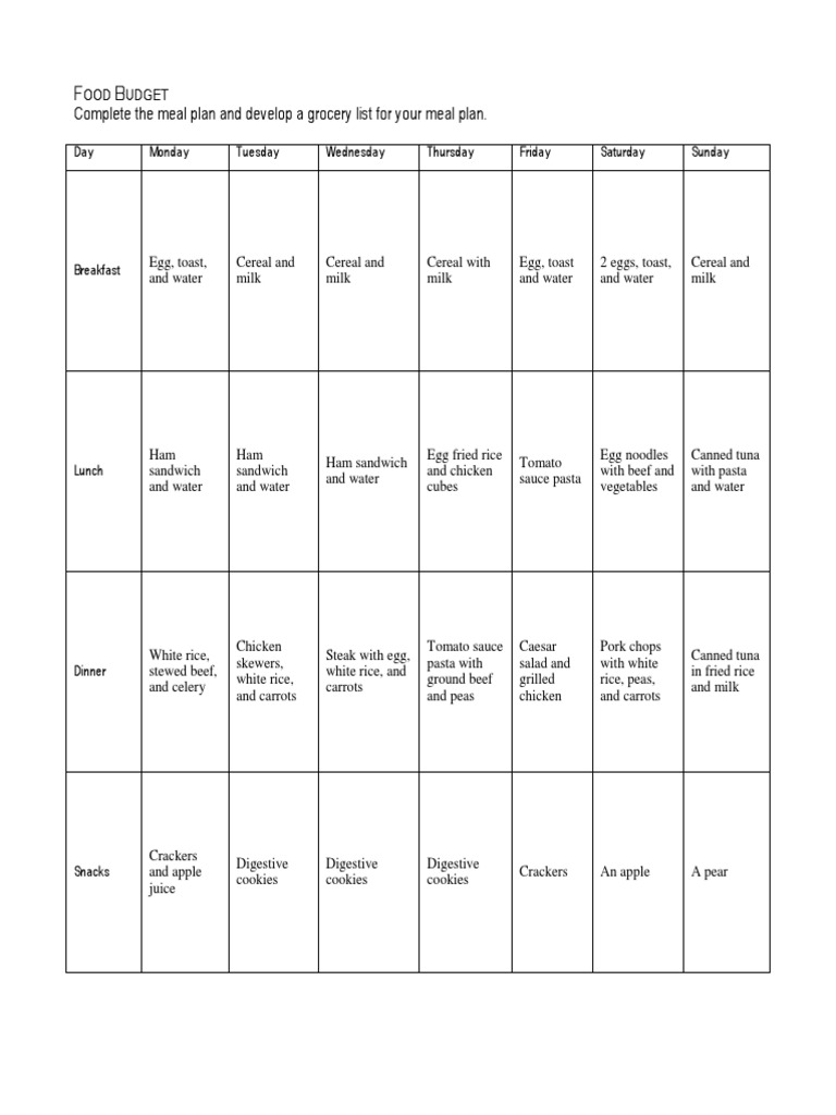 Weekly Meal Plan and Grocery List | PDF | Cooking, Food & Wine