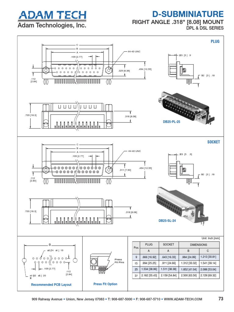 D-Subminiature: Adam Technologies, Inc | PDF | Business | Technology ...