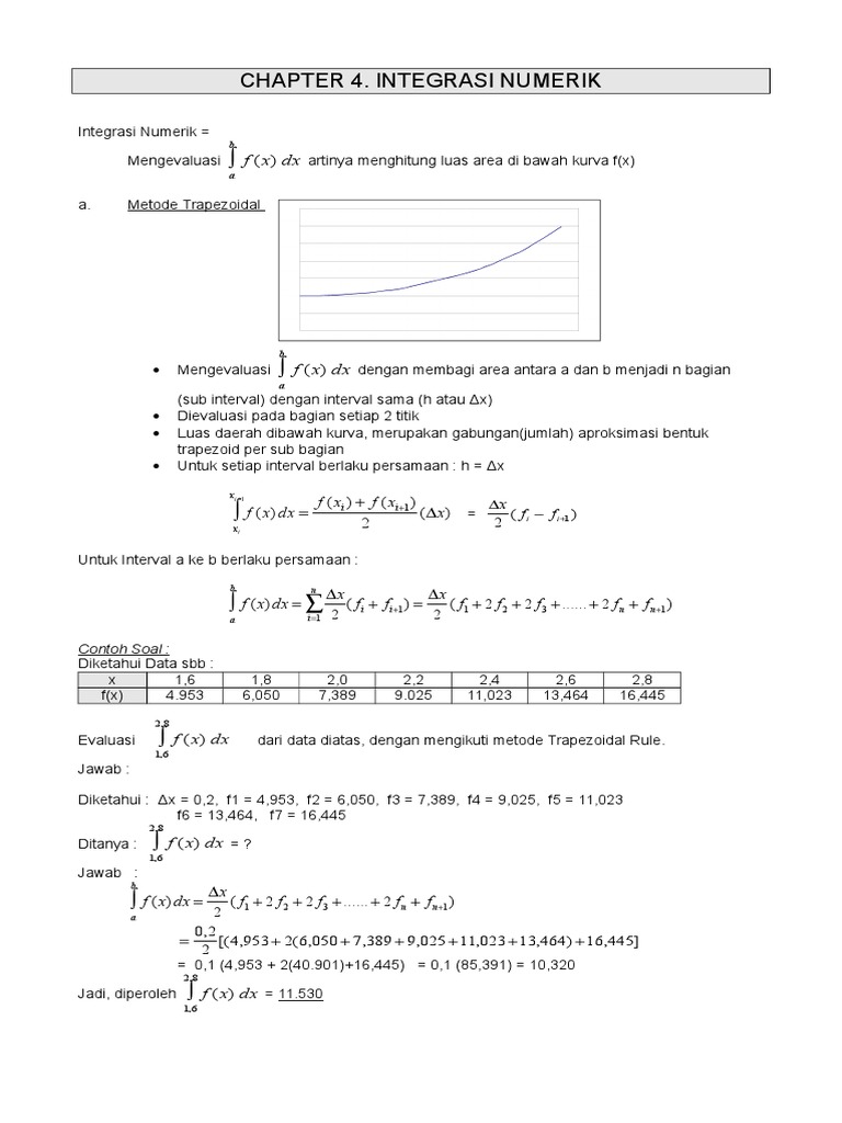 Chap 4 Integrasi Numerik | PDF | Komputer